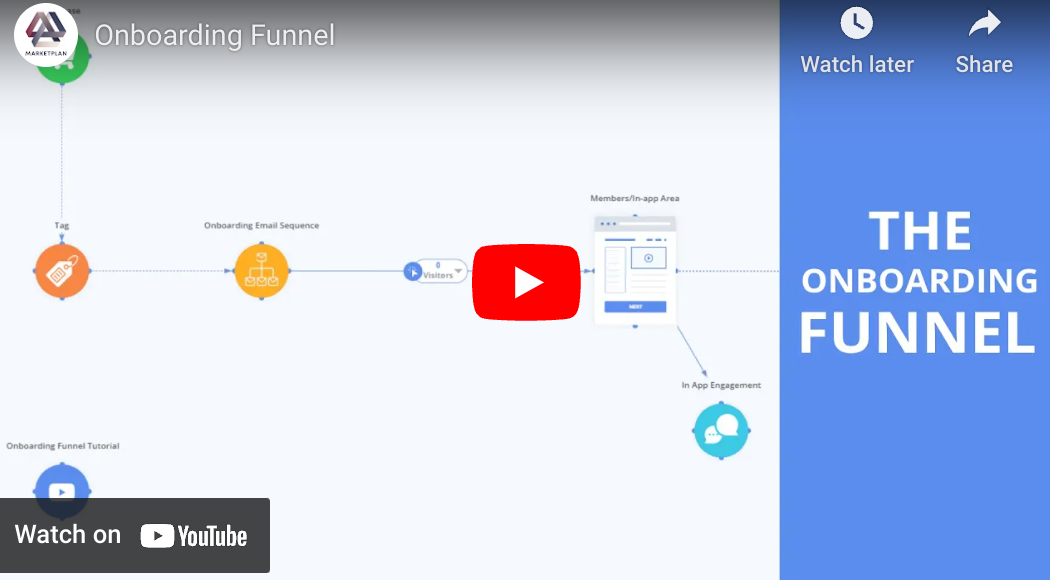 The Onboarding Funnel
